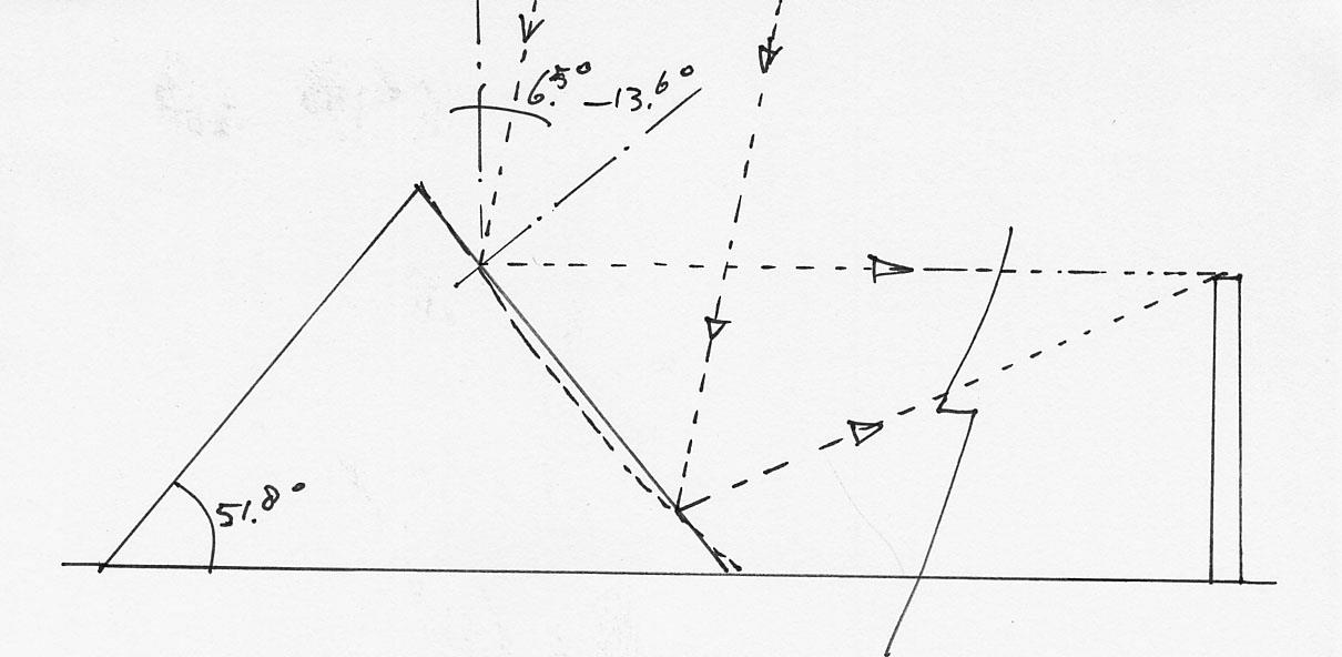 Three Mysteries of the Giza Pyramids – Theo Wolters